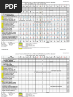 Malaysian Patient Safety Goals 2.0 | PDF | Patient | Patient Safety