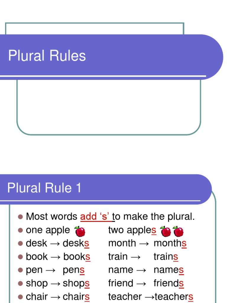 Plural - Nouns Rules | PDF | Syntax | Languages