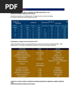 Pavco - FT Tubería NTP ISO 1452-2 | PDF