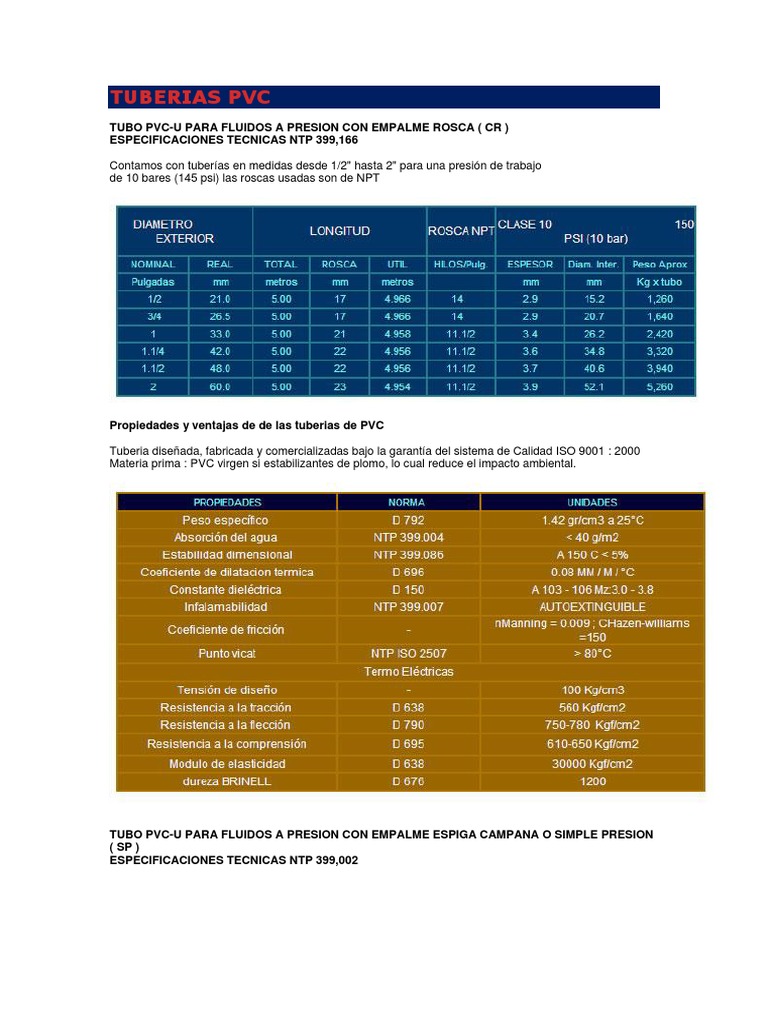Diametros Comerciales Tuberias PVC Sap | PDF