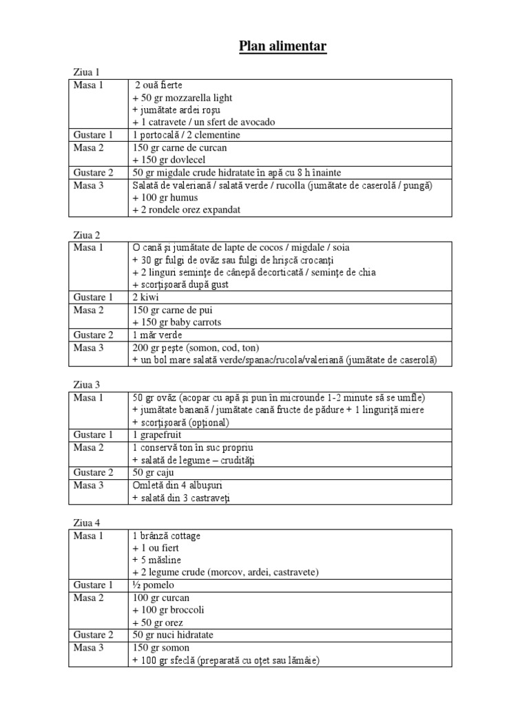 Plan Alimentar | PDF