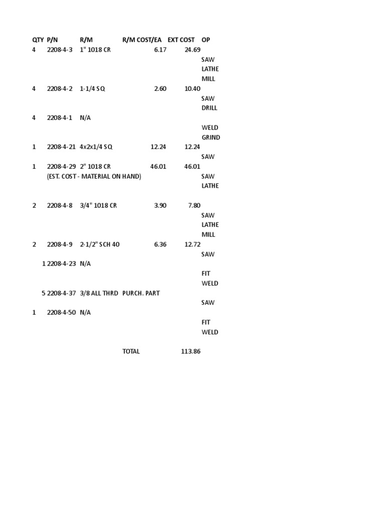 Fabricated Parts Costing | PDF