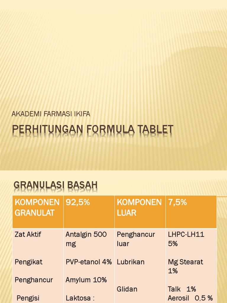 Perhitungan Formula Tablet | PDF