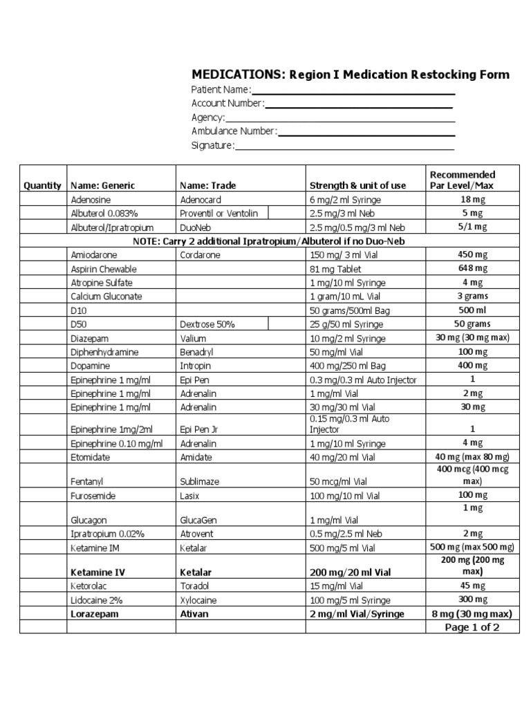 Region 1 Restocking Form | Download Free PDF | Sodium Chloride | Magnesium