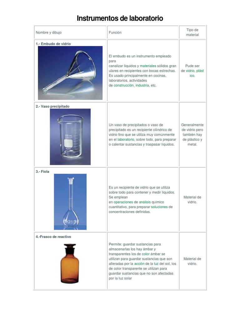Instrumentos de Laboratorio | PDF | Lentes | Volumen