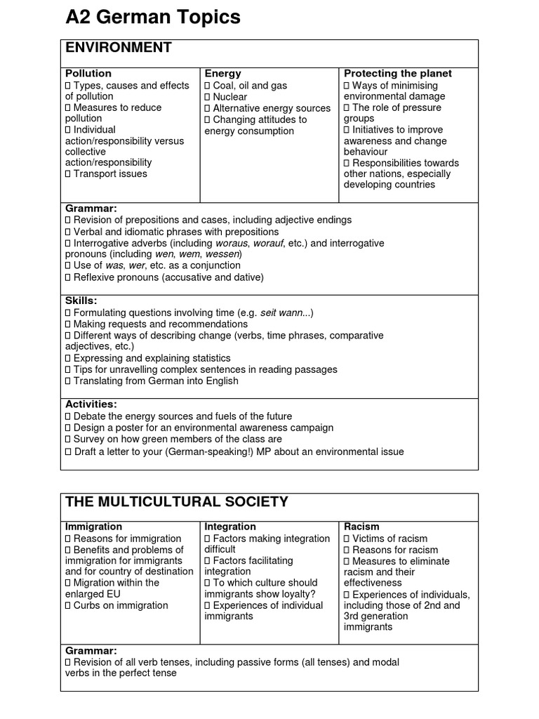 A2 German | PDF | Gce Advanced Level (United Kingdom) | Grammatical Gender
