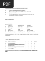 Analisis Masalah dengan Metode USG | PDF