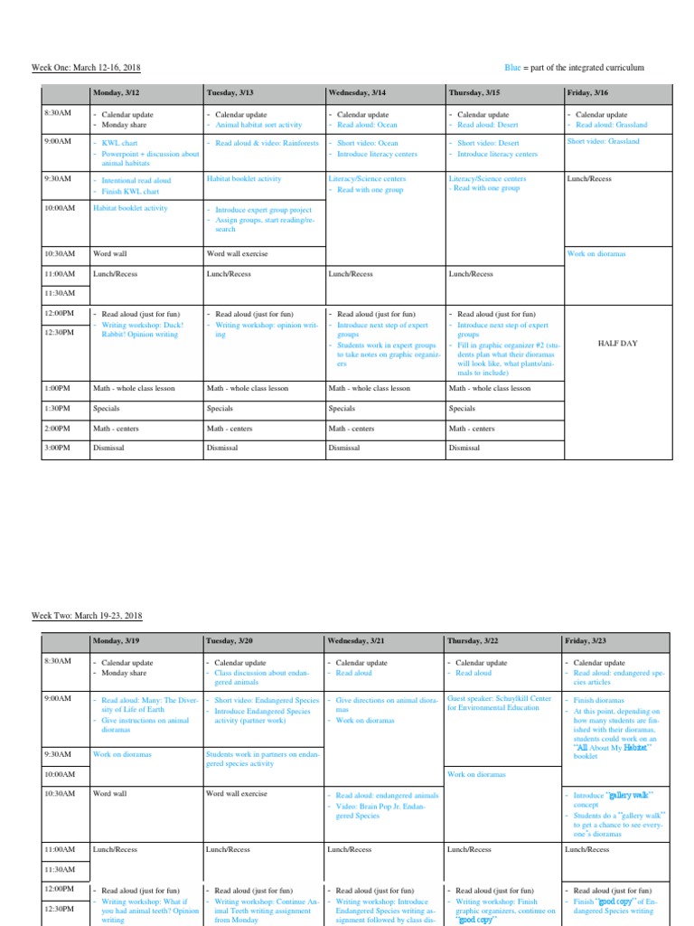 Curriculum Timeline Website | PDF | Behavior Modification | Conservation