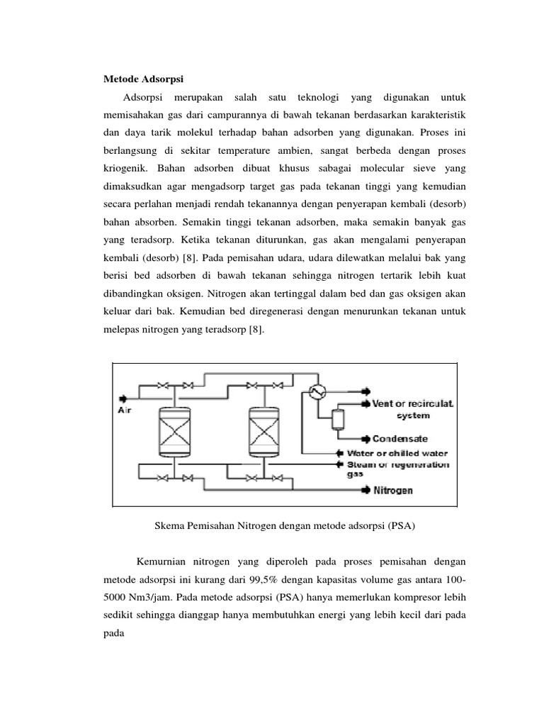 Metode Adsorpsi | PDF