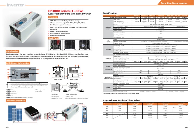 Ep3000 1 6K | PDF | Power Inverter | Battery Charger