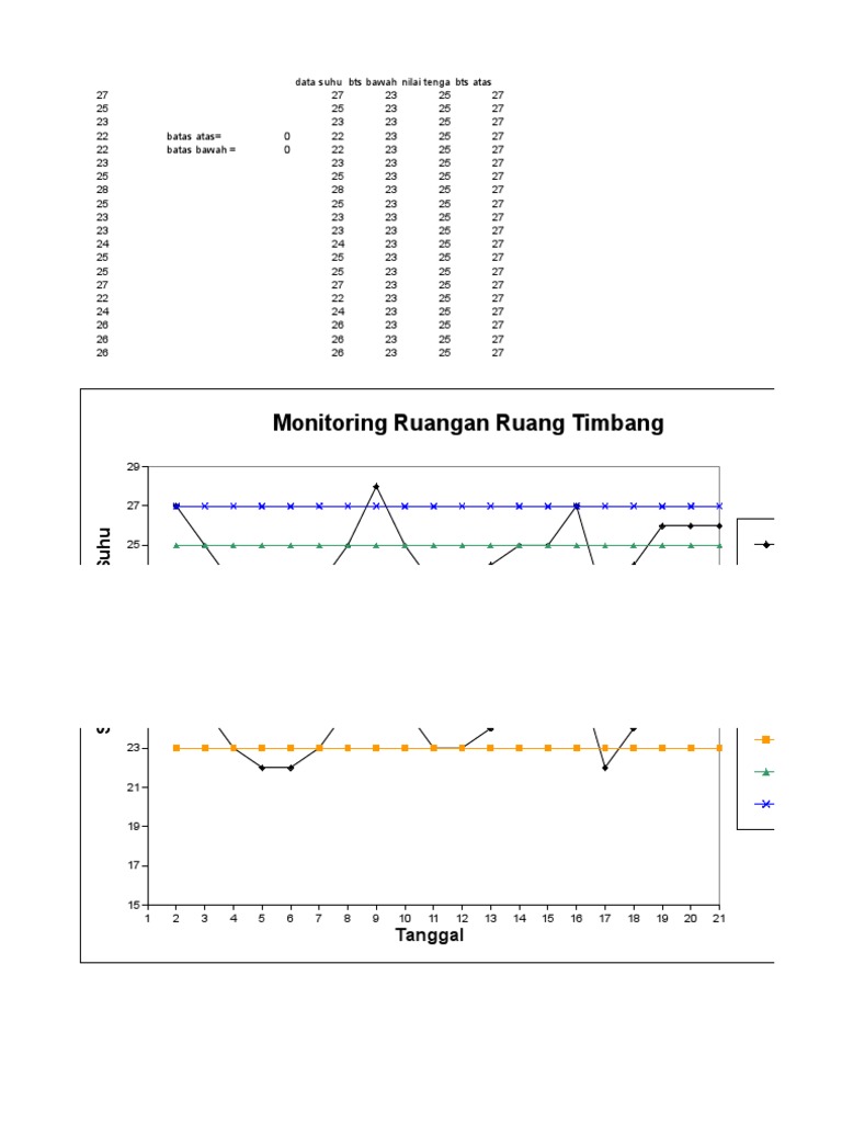 Monitoring Suhu Ruang | PDF