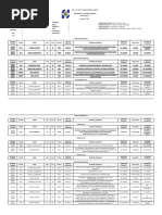 Clinical Abstract Sample - Prac 2 | PDF | Dehydration | Medicine