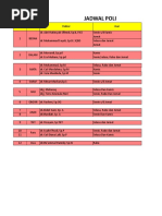 TrendCare User Guidelines | PDF | Patient | Midwife