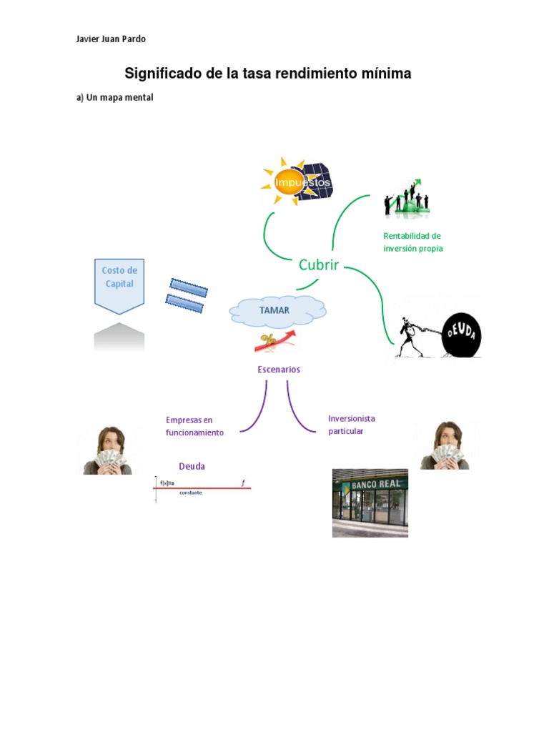 Significado de La Tasa Rendimiento Mínima | PDF | Negocios | Finanzas y ...