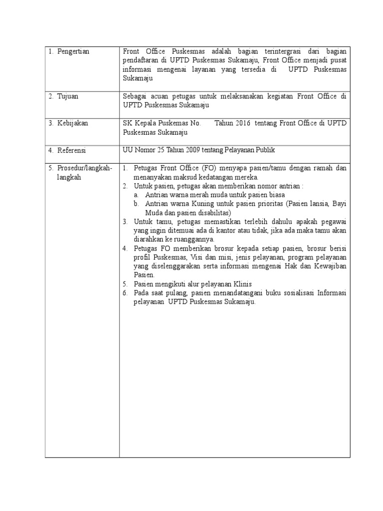 Sop Front Office | PDF