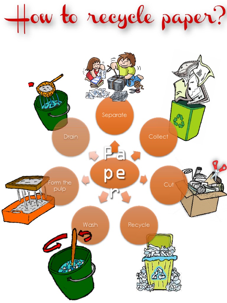 Esquema de Paper | PDF