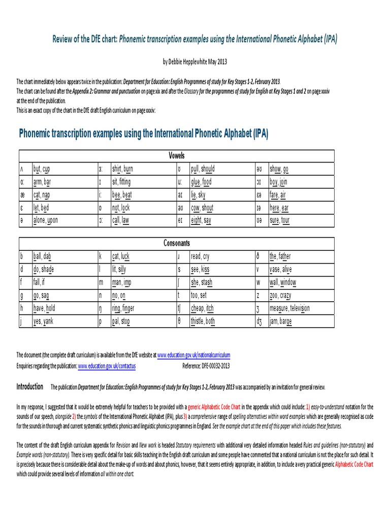 Review of The Dfe Chart: Phonemic Transcription Examples Using The ...