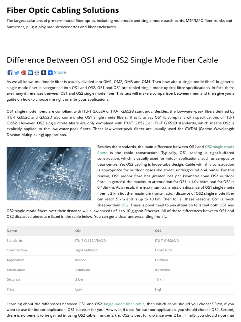 Difference Between OS1 and OS2 Single Mode Fiber Cable - Fiber Optic ...