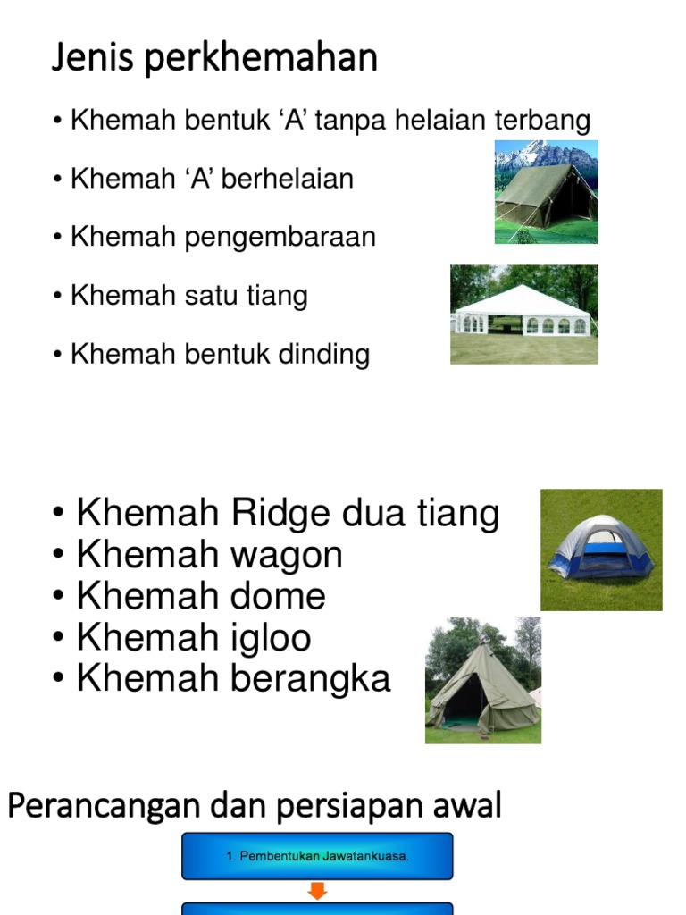 Jenis Perkhemahan | PDF