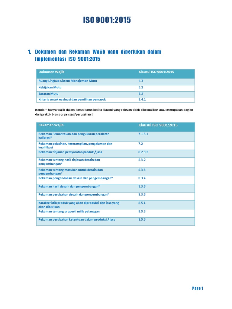 Dokumen Wajib ISO 9001:2015 | PDF | Bisnis