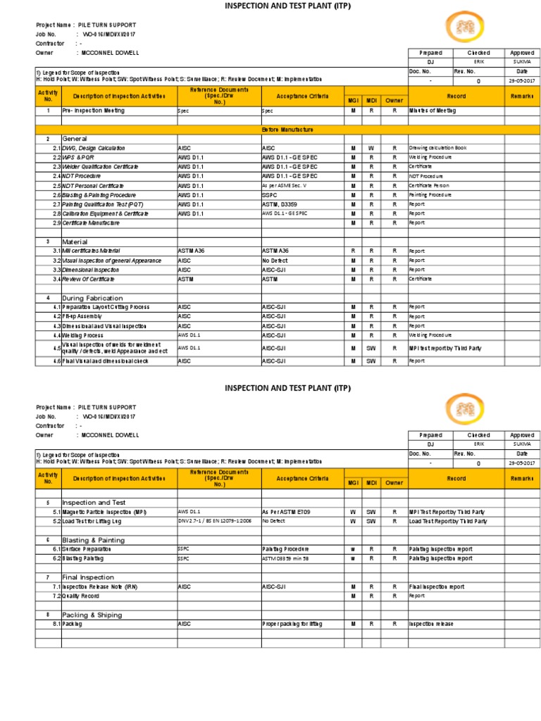 Itp | PDF | Nondestructive Testing | Welding