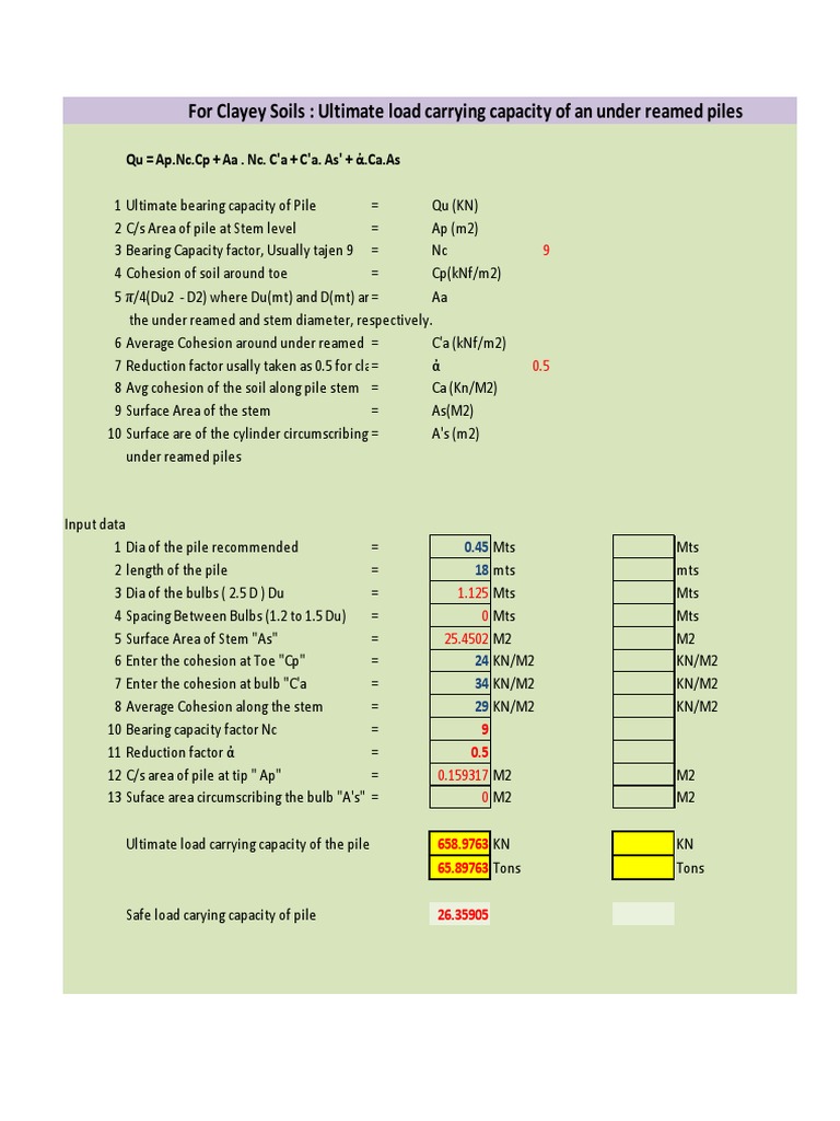 Ultimate Load Carrying Capacity of An Under Reamed Piles 1 | PDF