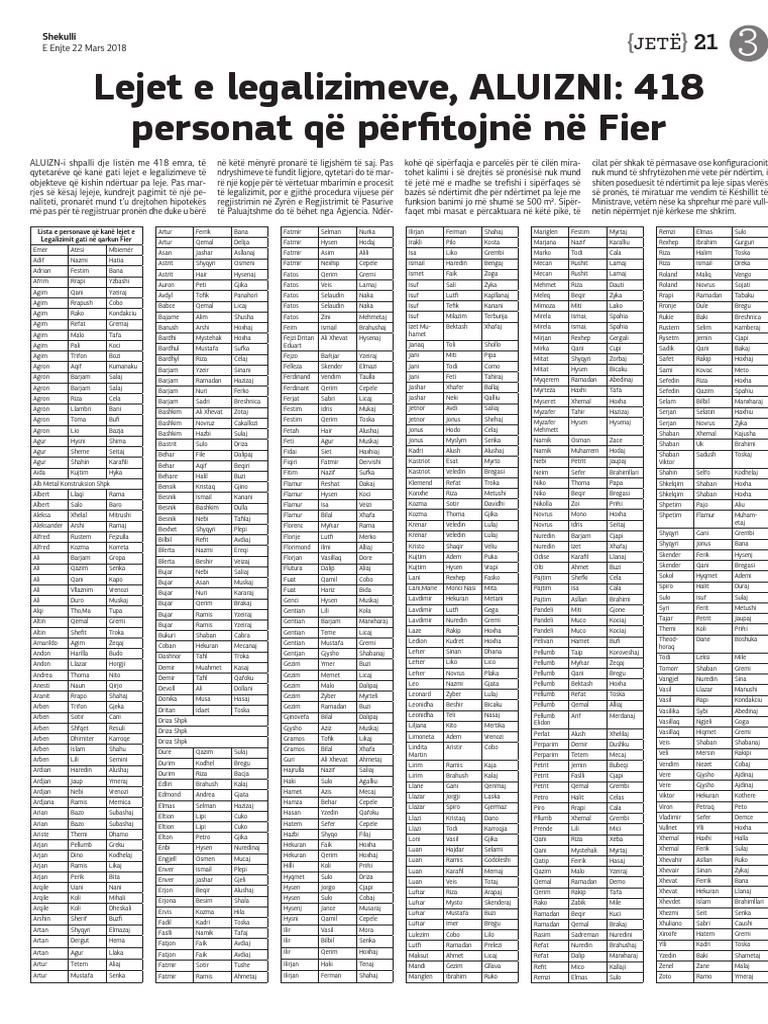 Lejet e Legalizimeve, 418 Personat Që Përfitojnë Në Fier | PDF