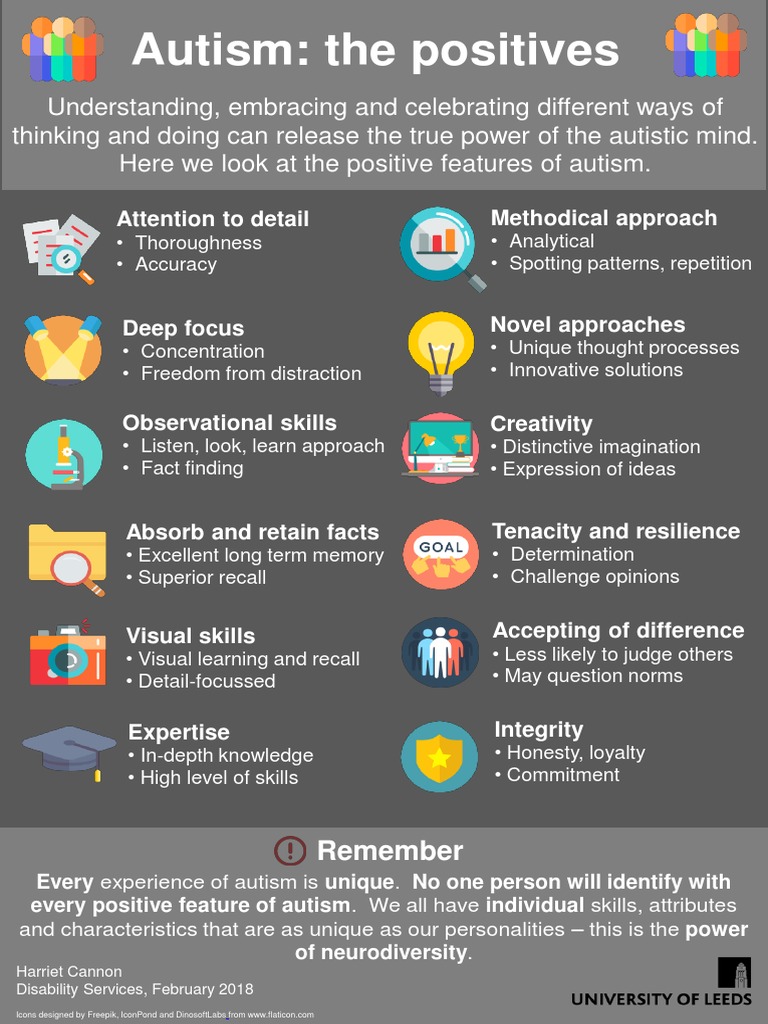 Autism: The Positives | PDF | Autism | Recall (Memory)