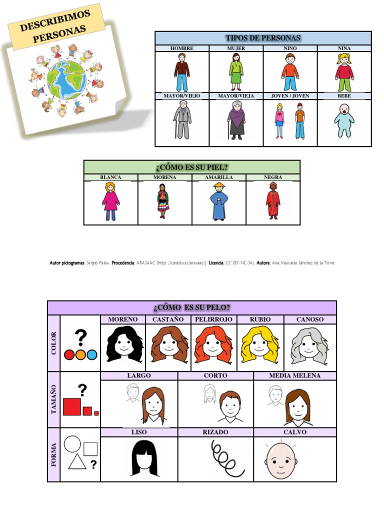 Describimos Personas | PDF