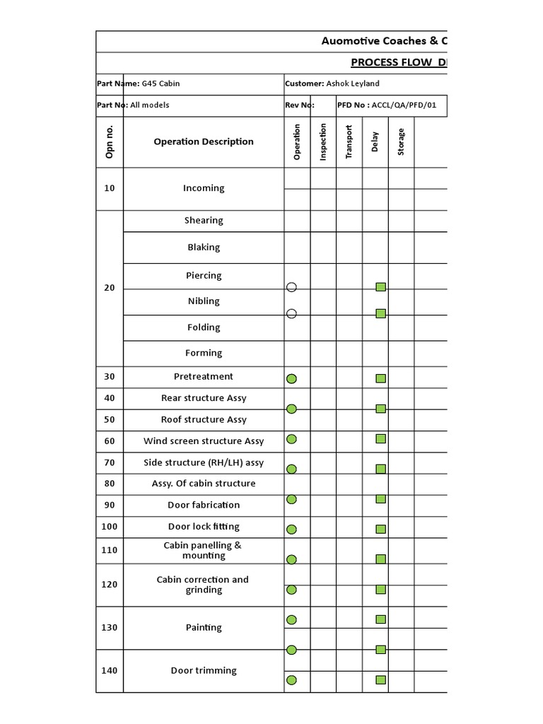 Trailer IATF Documents | PDF | Door | Specification (Technical Standard)
