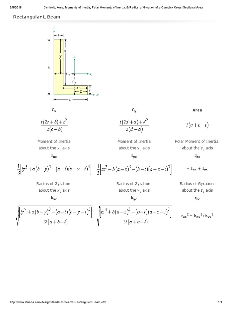 Section Properties of Common Shapes | PDF | Solid Mechanics | Physical ...