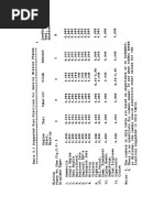 Python DataScience PDF | PDF | Matrix (Mathematics) | Python (Programming Language)