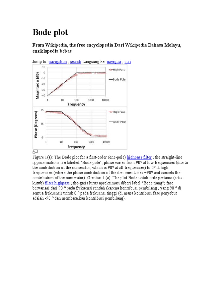 Bode Plot | PDF | Sibernetika | Algoritme