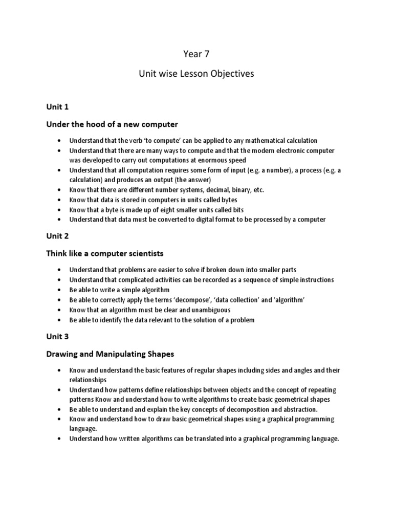 Year 7 Unit Wise Lesson Objectives: Unit 1 Under The Hood of A New ...