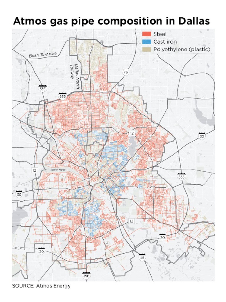 What Types of Gas Pipes Run Under Dallas | PDF