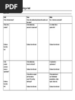 Field Tenor Mode Text Composition Planning Sheet | PDF | Communication ...