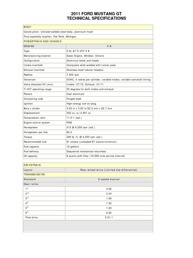 2011 Ford Mustang GT Specs Overview | PDF | Automotive Technologies ...