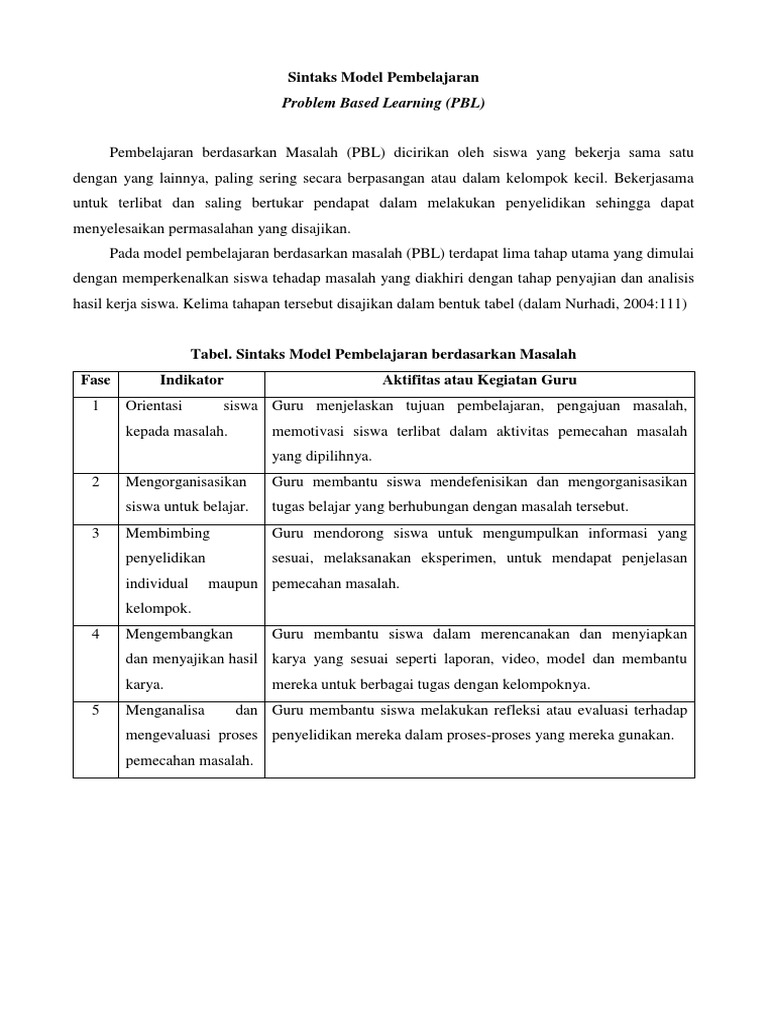 Sintaks Pembelajaran Berbasis Masalah | PDF