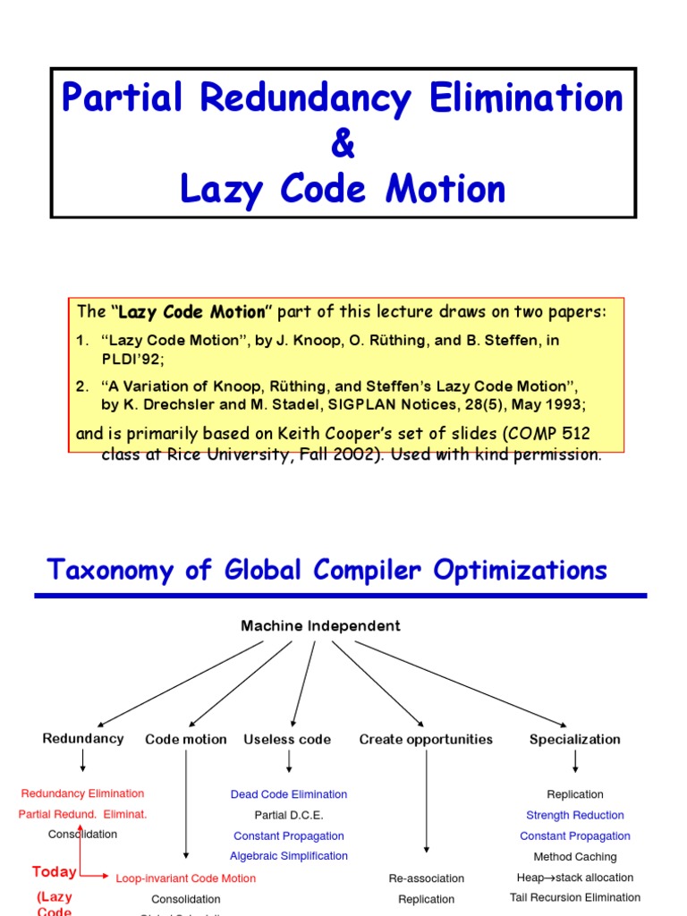 Partial Redundancy Elimination & Lazy Code Motion: The "Lazy Code Motion" Part of This Lecture ...