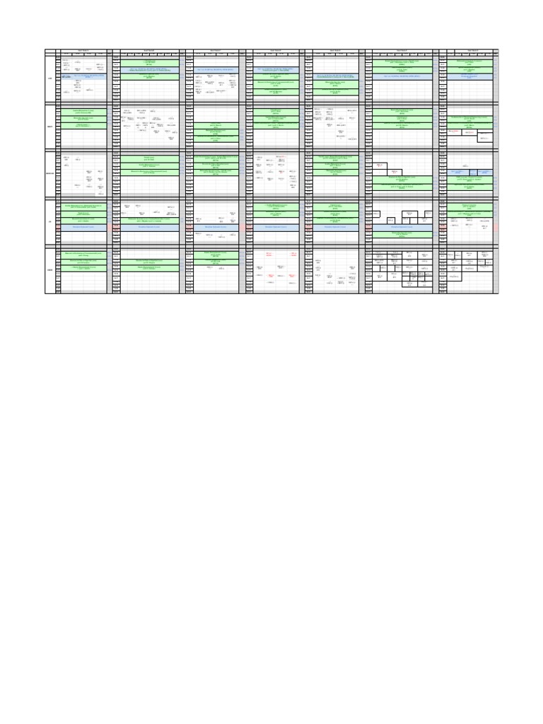 Orar ETTI 2017-2018 Semestrul II | PDF