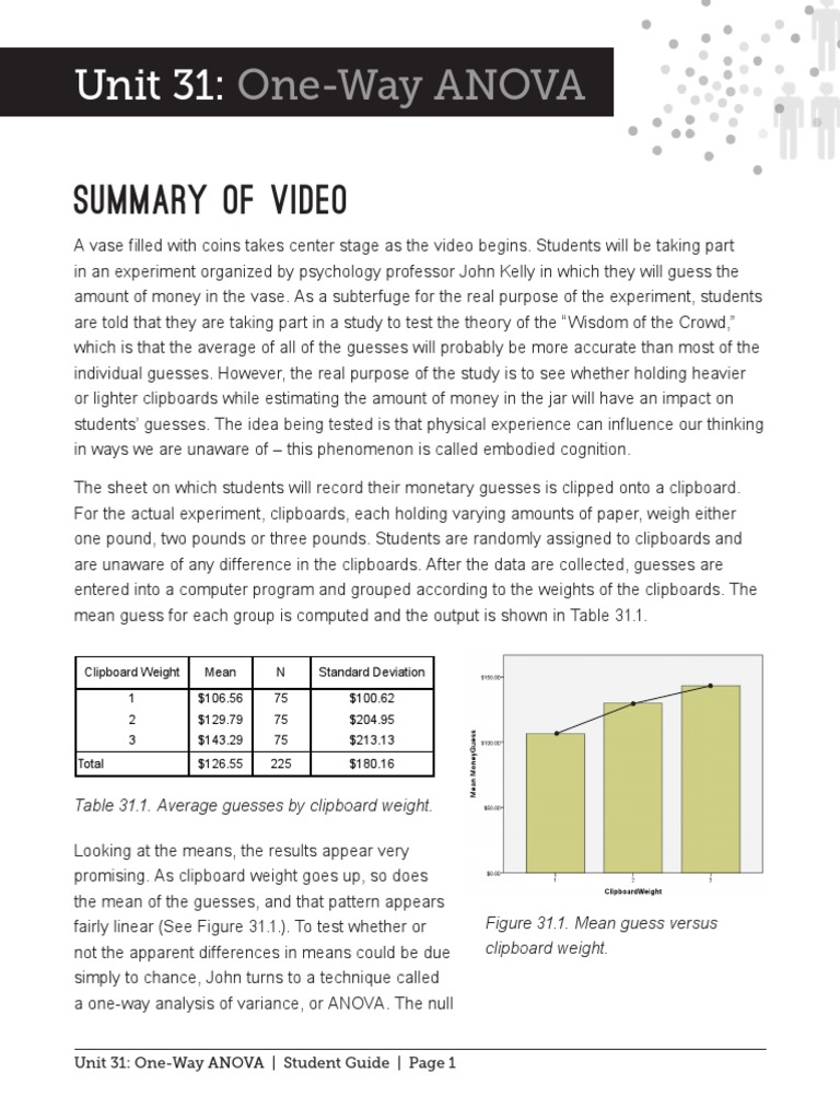 One Way ANOVA PDF | PDF | Analysis Of Variance | P Value