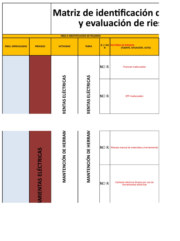 Matriz Ats | PDF | Herramientas | Andamio