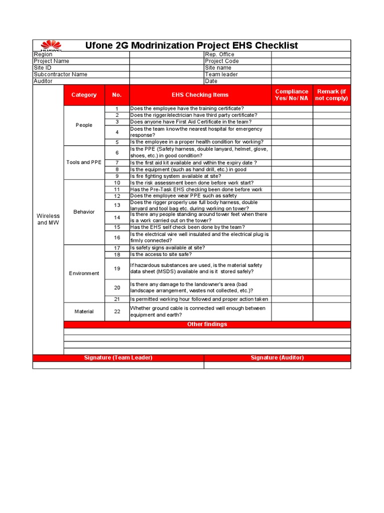 Wireless and Driving Checklist | PDF | Personal Protective Equipment ...