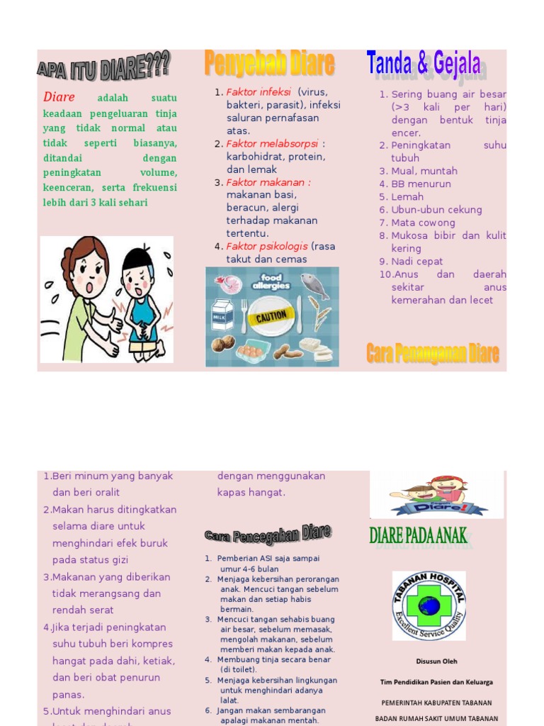 Leaflet Diare | PDF