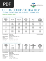 Tables of D-Values For Common Offshore Helicopter Types | PDF ...