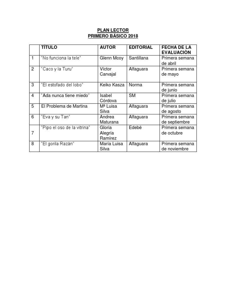 Plan Lector de 4 Basico | PDF | Medios