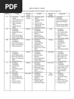 Master Menu RS | PDF