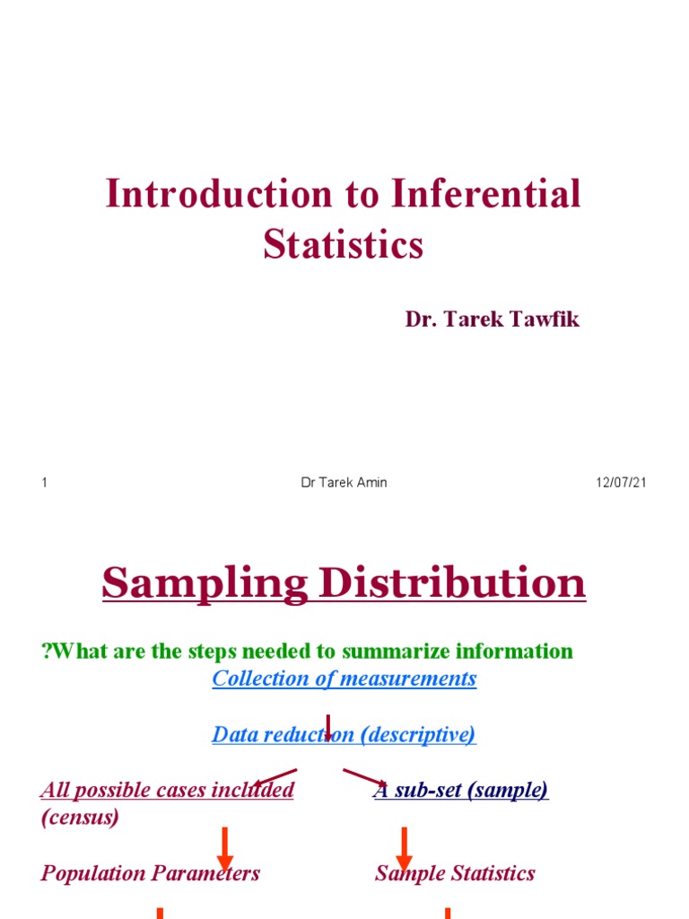 Introduction To Inferential Statistics | PDF | Standard Error | Statistics