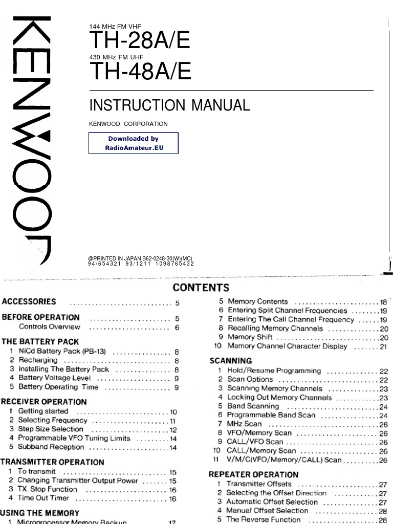TH28 User Manual | PDF