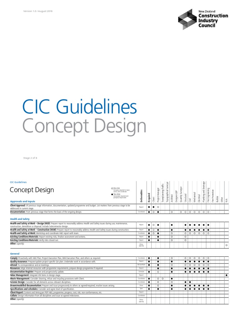 3 CIC 2016 Concept Design | PDF | Architect | Building Information Modeling